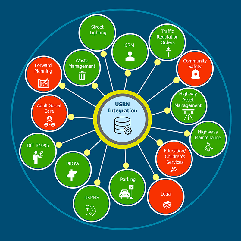 Local authority data | addresses and streets | GeoPlace LLP